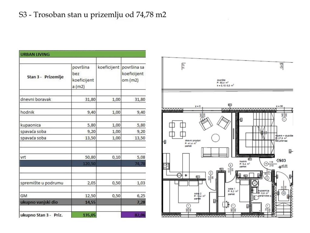 Trosoban stan: Samobor, Centar, 82.06 m2, novogradnja | INDEX OGLASI